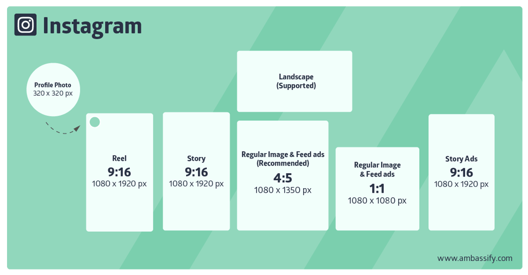 The Ultimate Social Media Image Size Guide: Updated for 2026