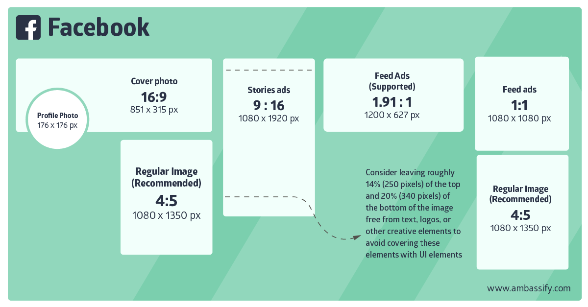 The Ultimate Social Media Image Size Guide: Updated for 2026