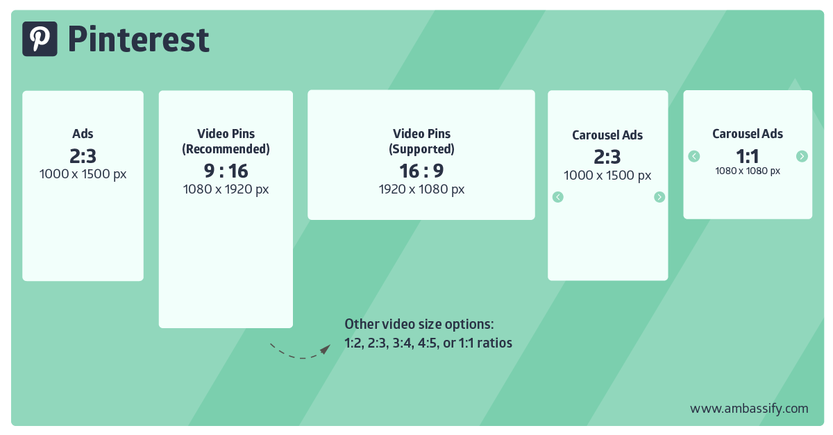 The Ultimate Social Media Image Size Guide: Updated for 2026