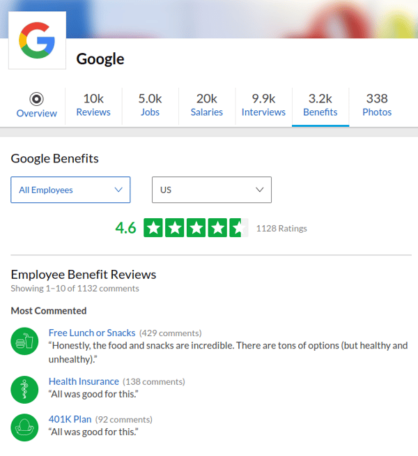 The Definitive Guide to Employee Engagement