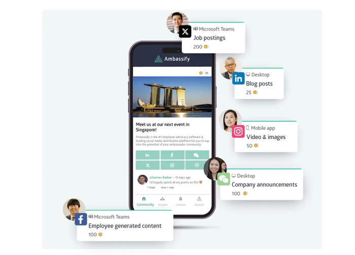 Ambassify | #1 Employee Advocacy Platform