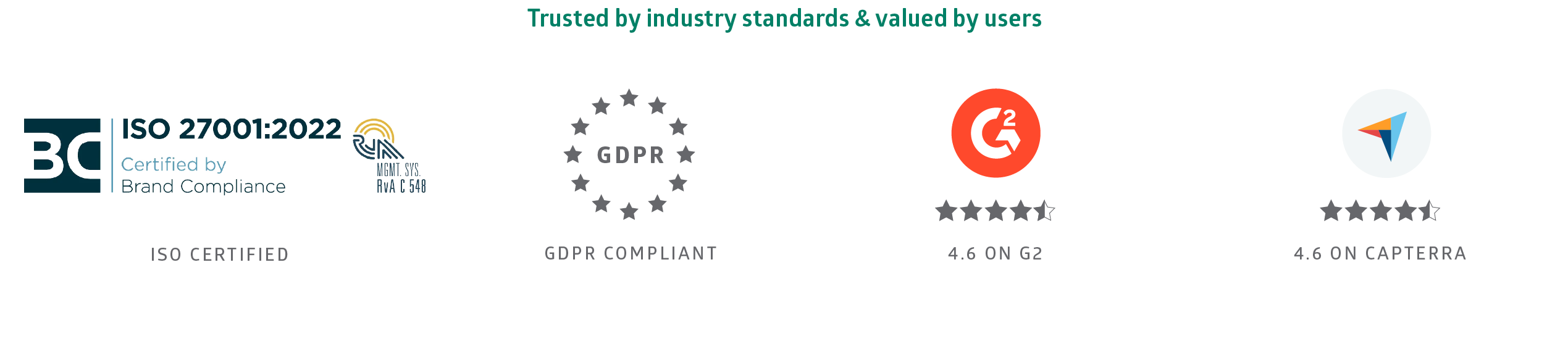 Privacy, security and compliance in Employee Advocacy at Ambassify